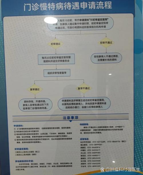 慢病卡怎么在手机上查询图标