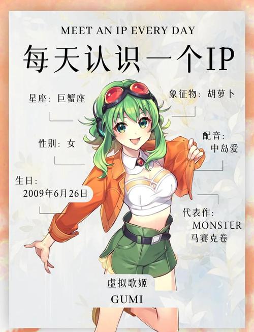 gumi萌娘百科图标