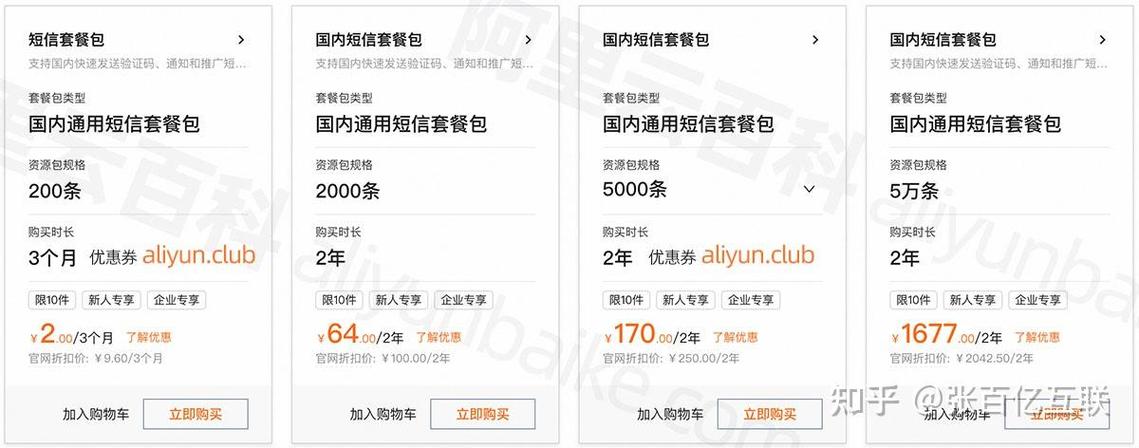阿里云短信服务收费标准图标