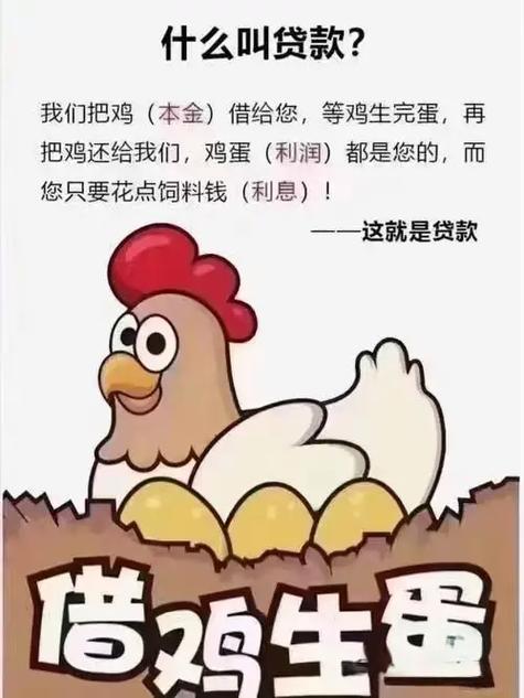木瓜分期贷款利息高吗图标