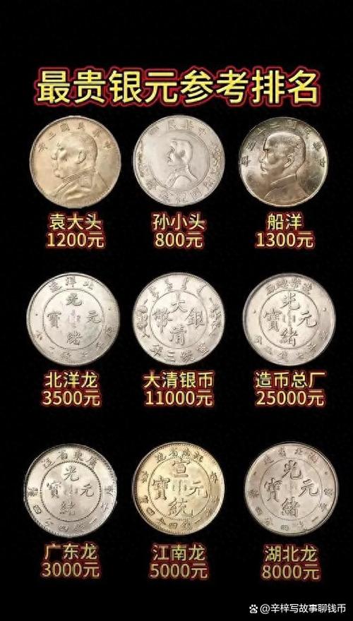 锐币最新价格图标