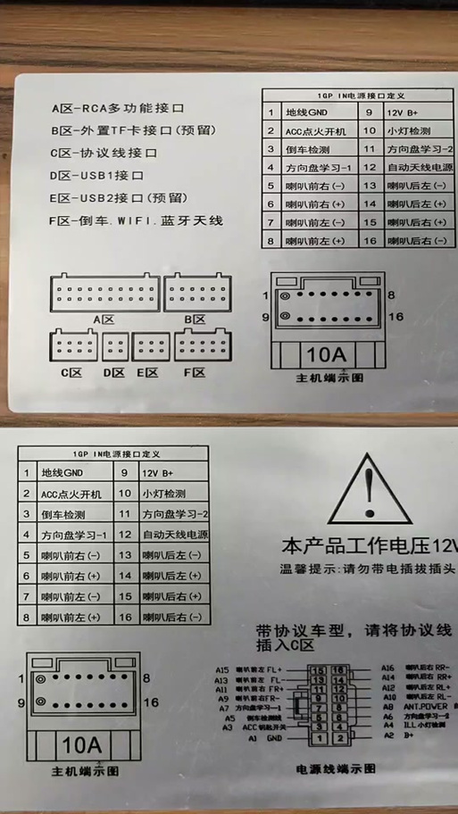 安卓导航20针接口RCA图解图标