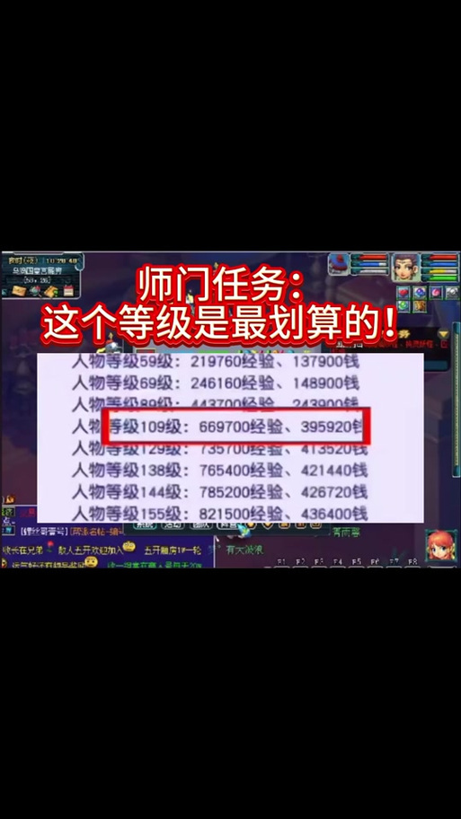 梦幻西游师门任务图标