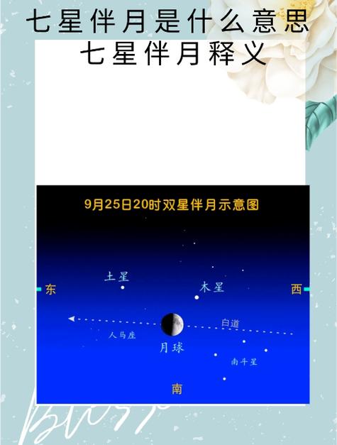 七星伴月的含义图标