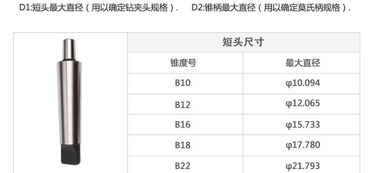 钻夹头的型号表截图