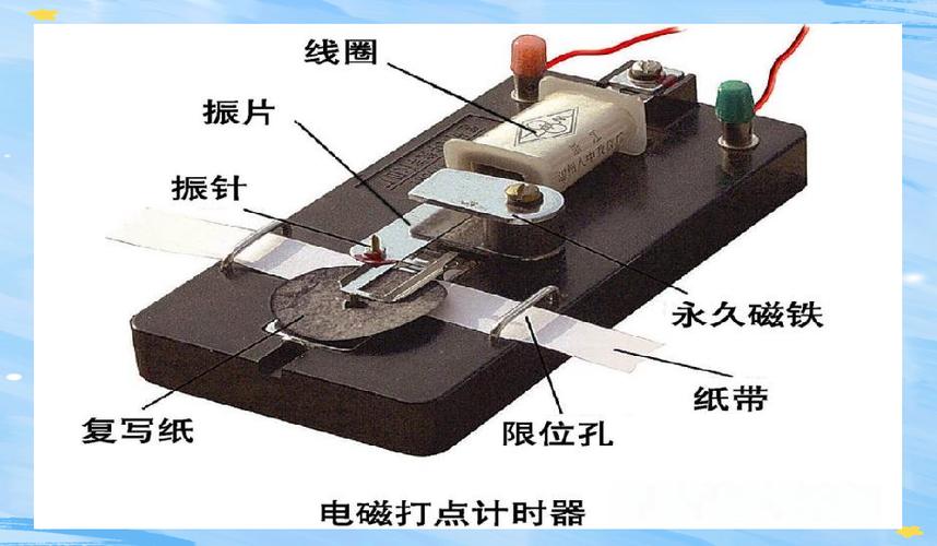 物理打点计时器公式求加速度图标