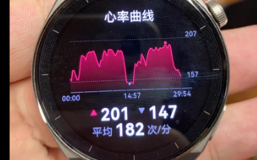 网络心跳检测图标