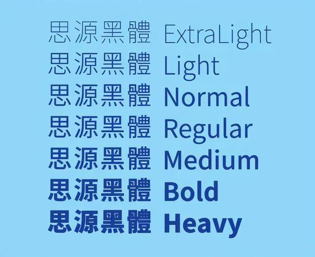 思源黑体中文官方下载图标