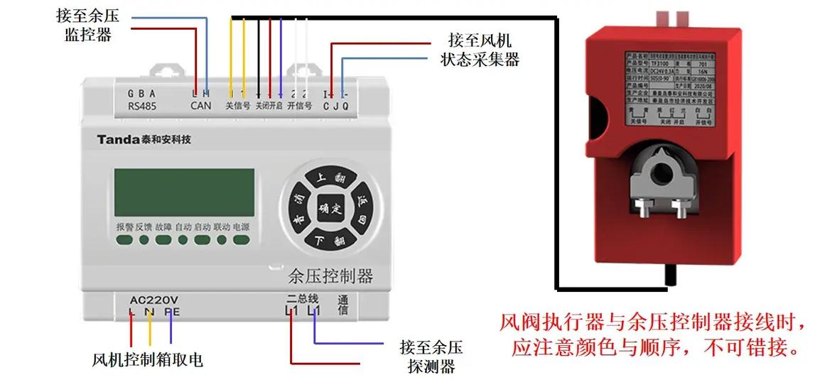 余压控制器图标
