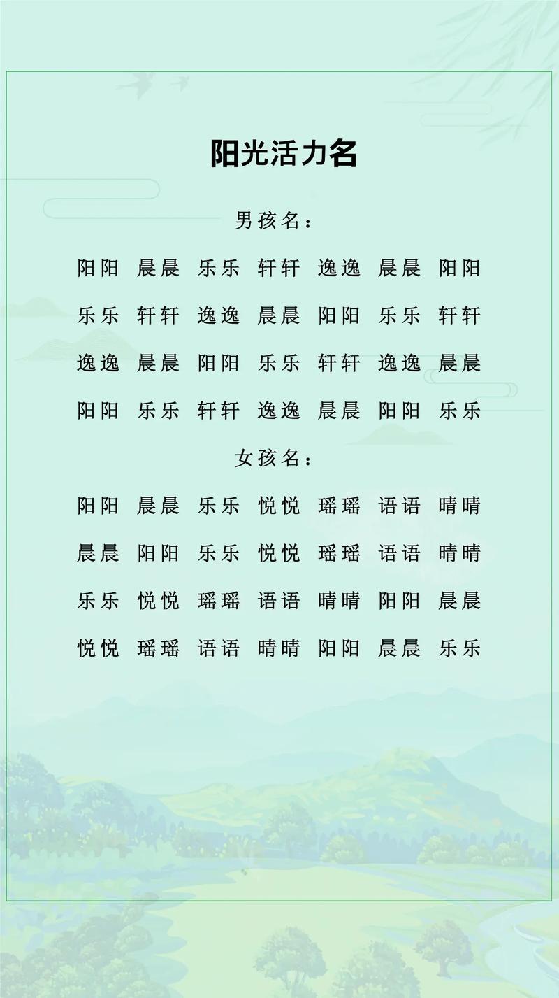 男孩叫Issac的寓意图标