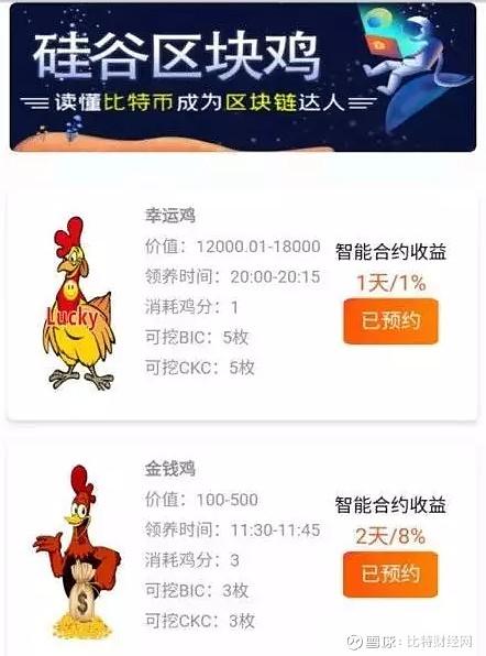 硅谷区块鸡上市多久了图标