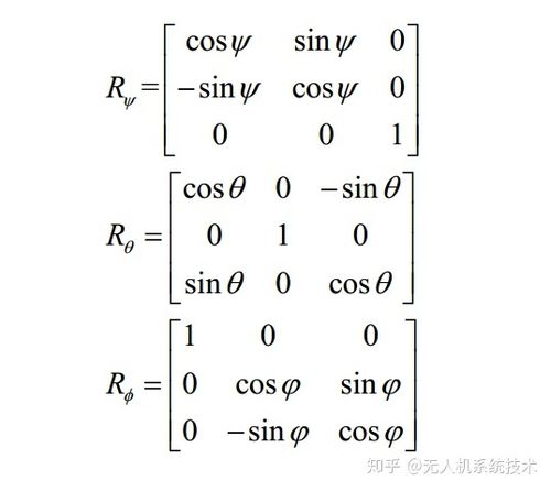 什么叫旋转矩阵图标