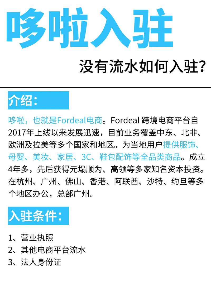哆啦跨境电商平台图标