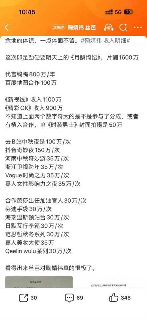 明星收入的真实情况