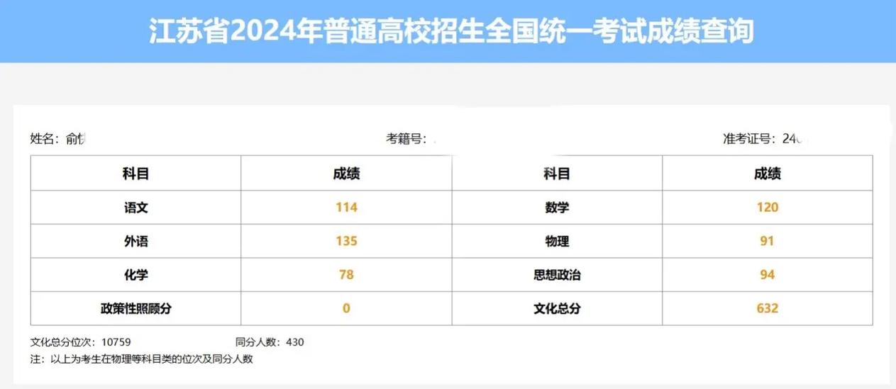 江苏省高考合格性考试图标