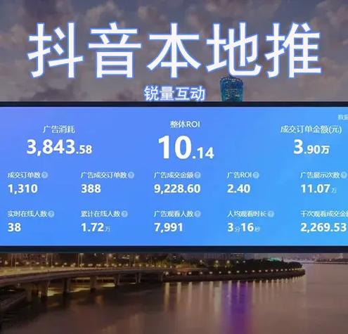 1688怎么推广自己的产品图标