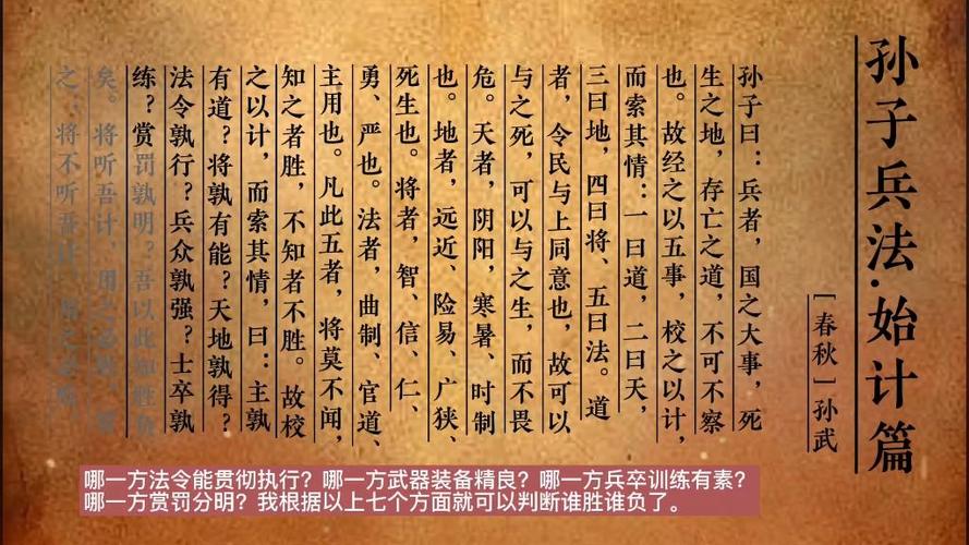 《孙子兵法》全文图标
