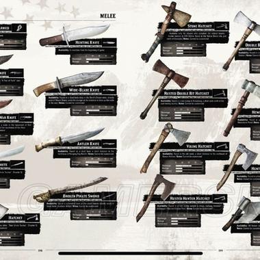 荒野大镖客2全装备图标