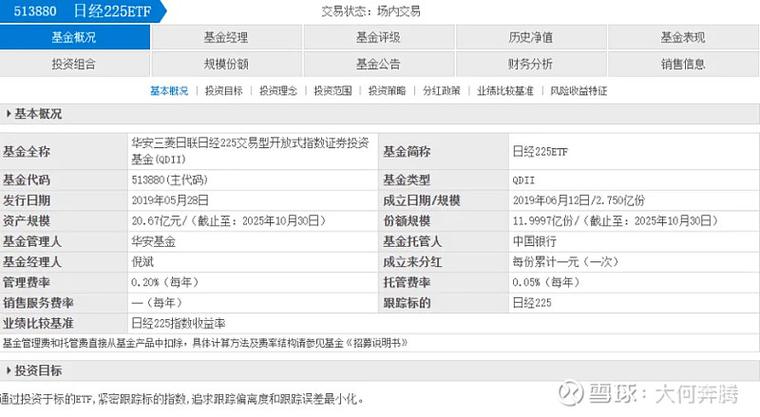 如何购买日经ETF图标