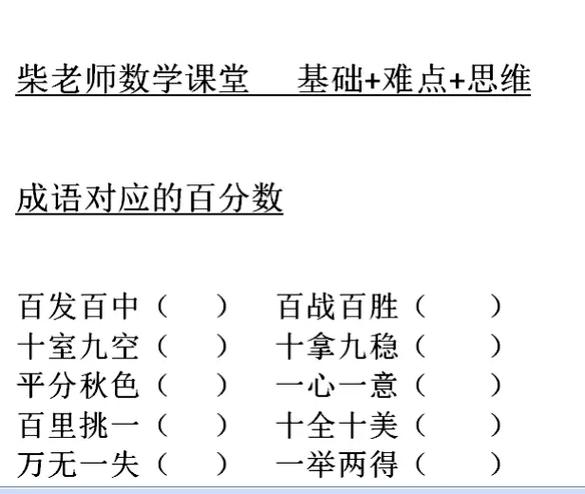 成语中的百分数图标