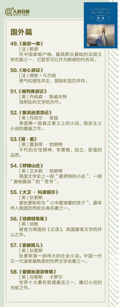 一百本必读好书图标