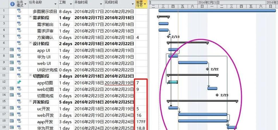 project项目管理软件教程图标