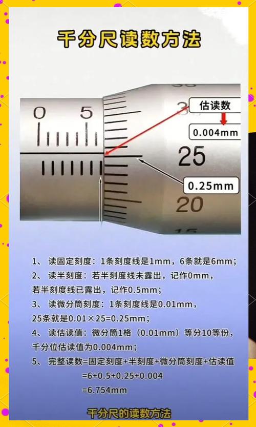 千分尺的读数方法截图