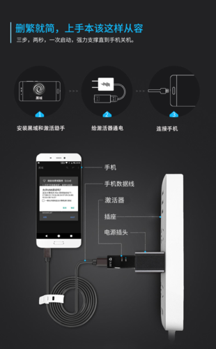 手机版一键激活黑域图标