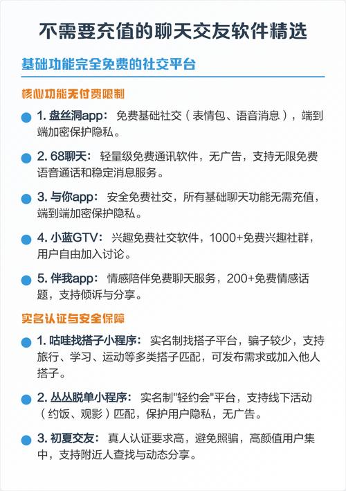 聊天不需要充钱的交友软件图标