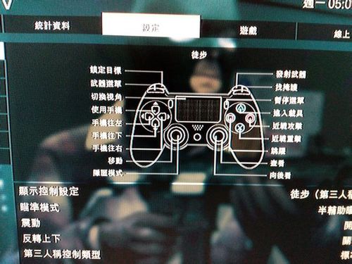 ps4双手柄设置图解图标