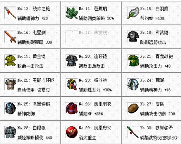 三国志9修改器怎么用图标