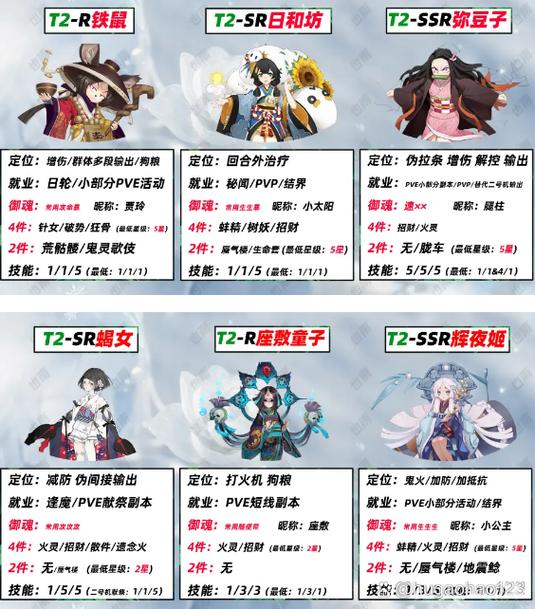 阴阳师辅助图标