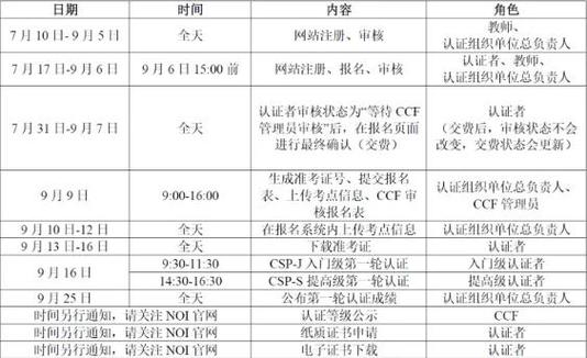 csp考试报名时间图标