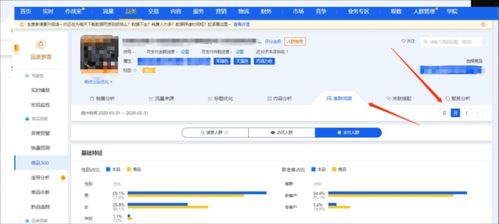区域截图的三个步骤图标