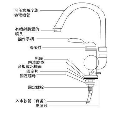 水龙头的内部结构图标