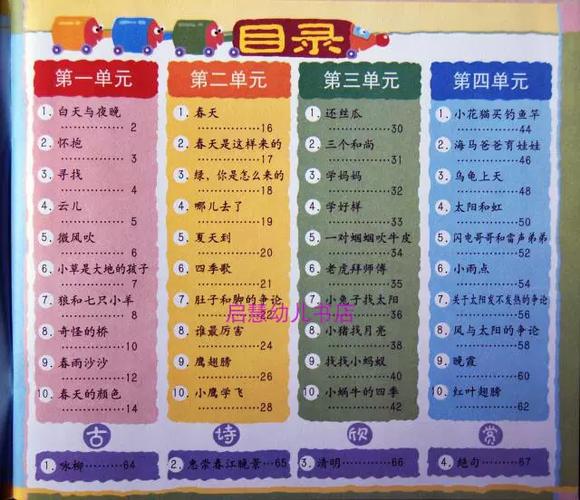 最好的幼儿园教材图标