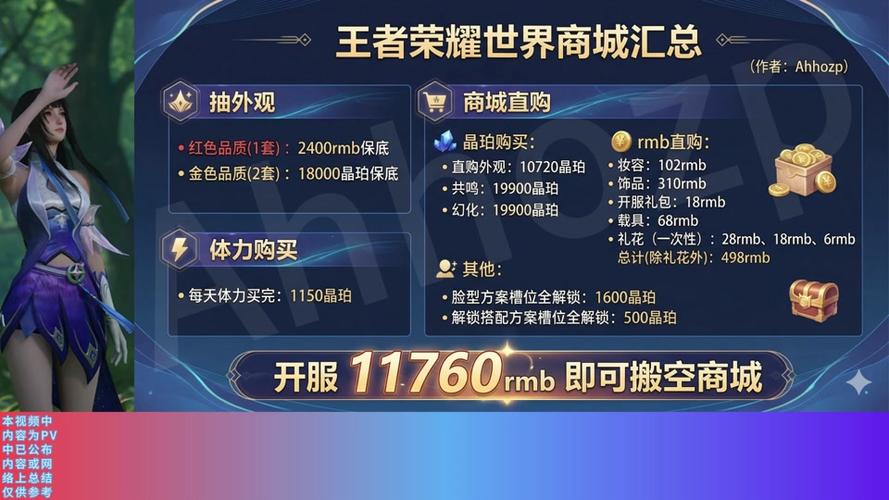 王者人数最少的省份图标