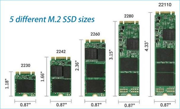 m.2固态有哪些规格截图