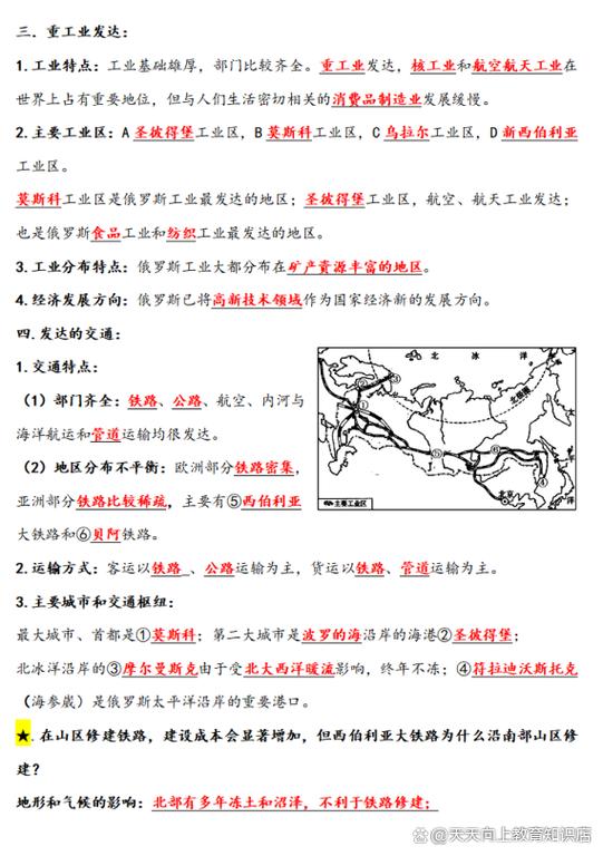 初一地理必考题100题图标