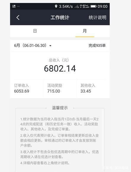 美团有底薪吗图标