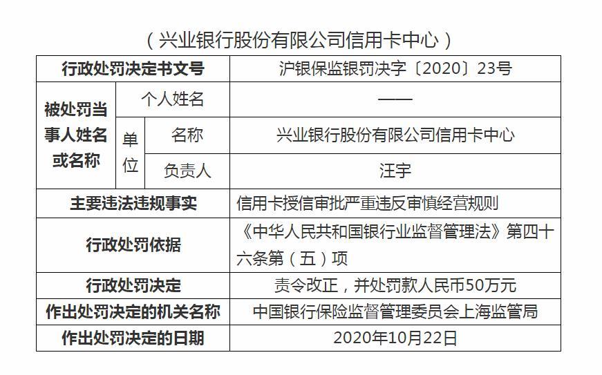 兴业银行销户需要带什么资料图标