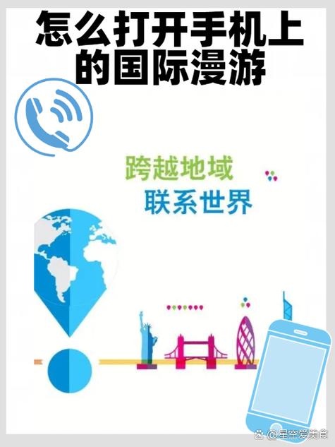 开通国际漫游怎么开图标