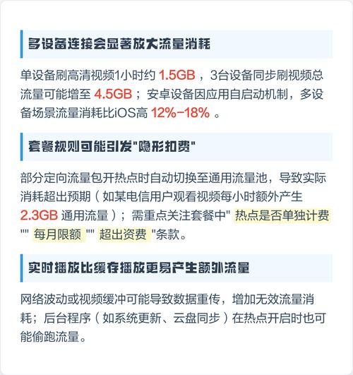 手机流量能看电视吗图标