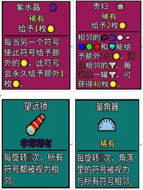 幸运老师全部攻略顺序图标