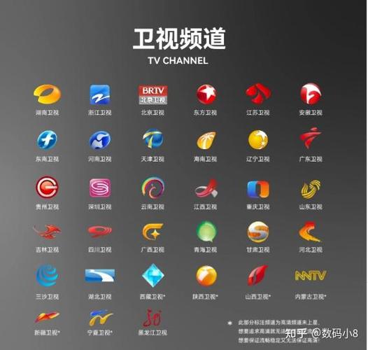 34个卫视频道列表图标