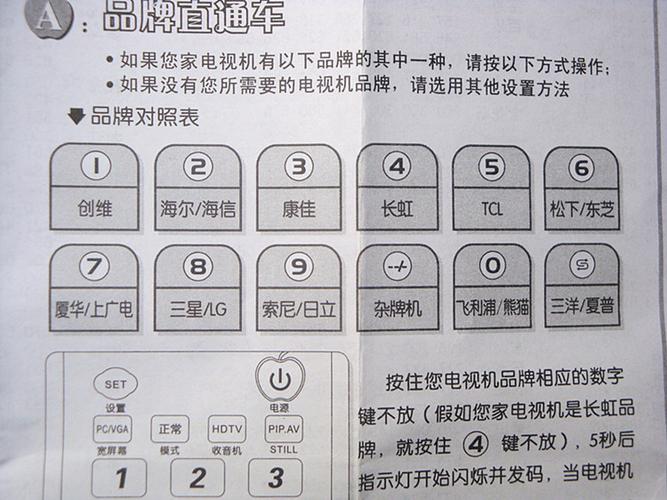电视万能摇万能遥控器下载安装图标