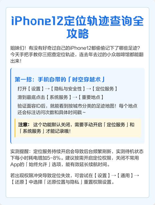 苹果定位有轨迹记录吗图标