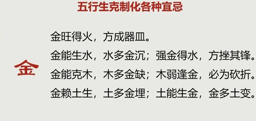 自己金木水火土怎么知道图标