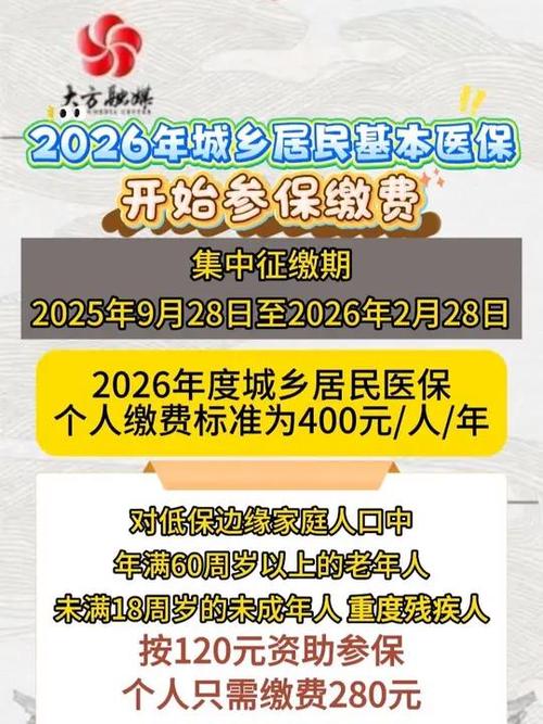 城乡居民医保缴费多久生效截图