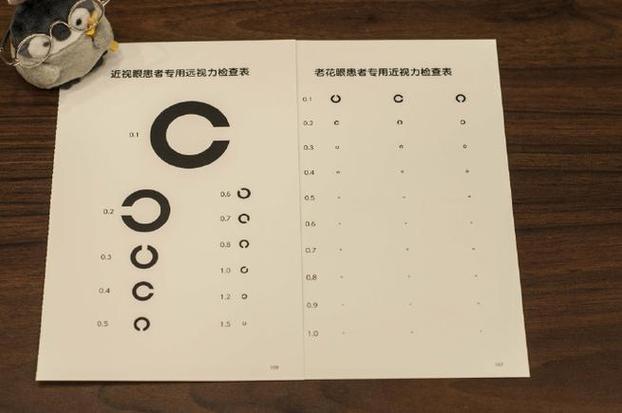gabor视觉训练图标